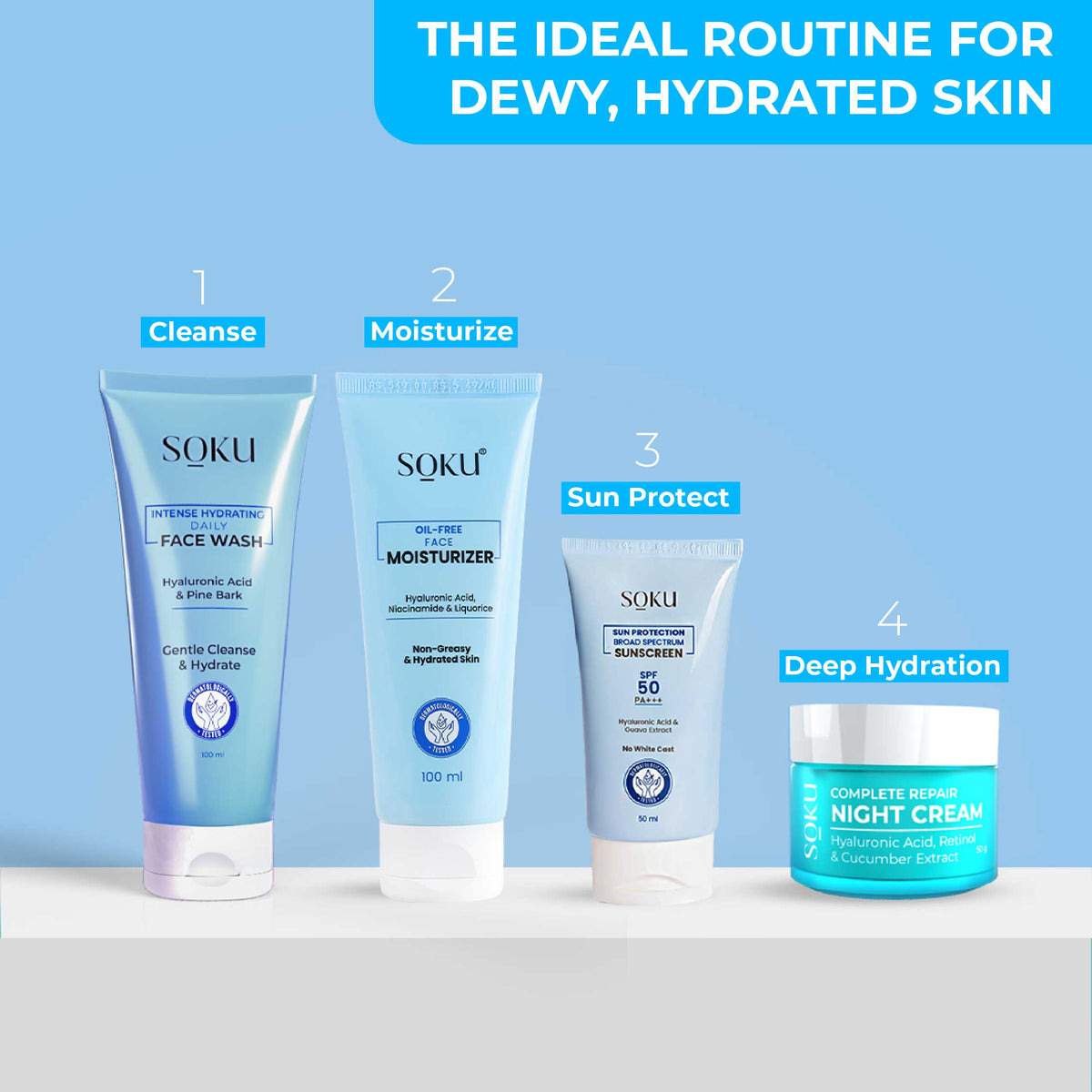 SOKU Complete Repair Night Cream- 50g