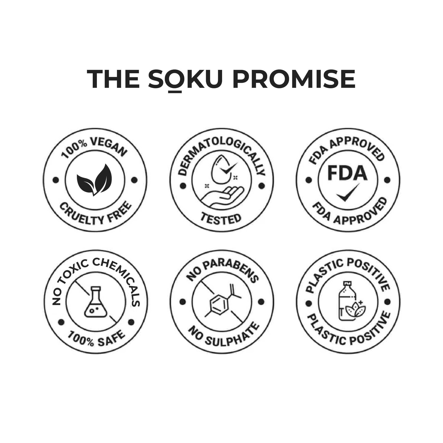 SOKU Intense Hydrating Daily Face Wash- 100ml